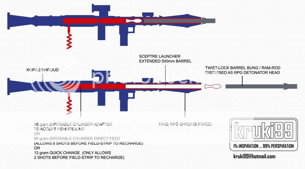 Webimage Rpg-7-launcher Schematic Photo by kruki99 | Photobucket