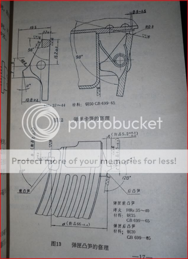 Type 56 Military Field/Technical Manuals | AK Rifles